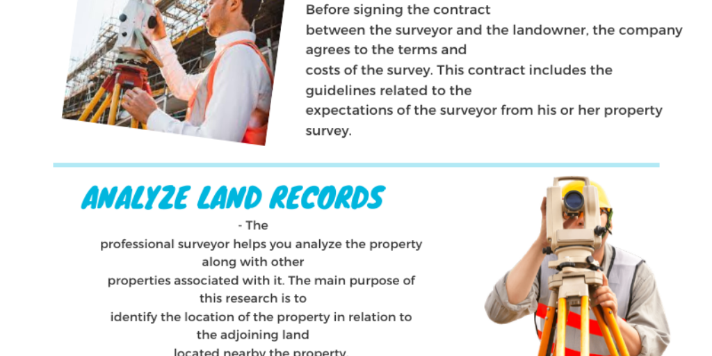 A Complete Guide to Property Line Survey | B.F. Dyer & Henning, Inc by ...