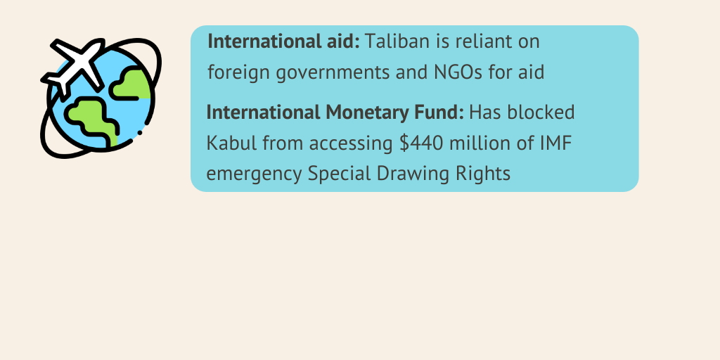 Busy Charts by snow flower - Infogram