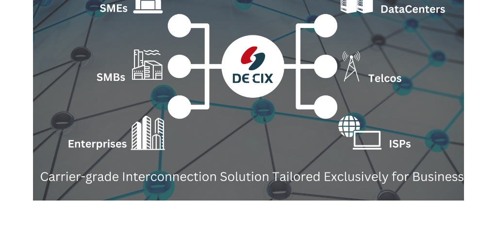 Best Peering Exchange Points in India: Connecting Networks at DE-CIX ...