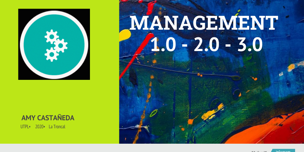 Abstract Art by Amy Castañeda - Infogram