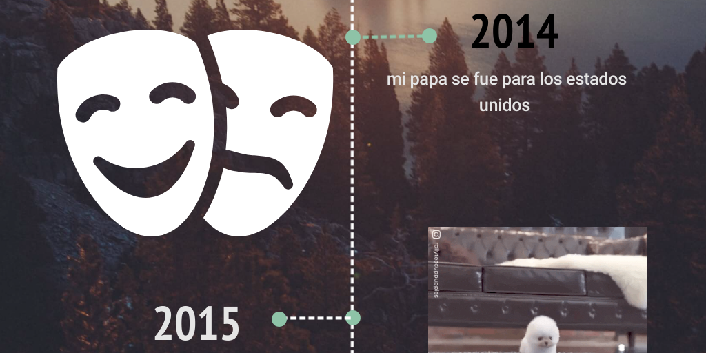 Timeline Dark Infographic by Angel Alcantara - Infogram