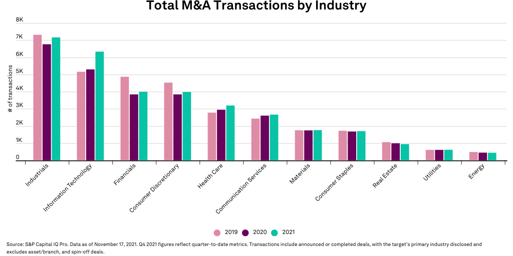 IB Year in Review Infographic - Email GIF by MI - Segment Marketing ...