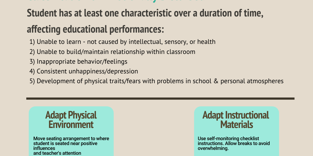 Emotional Disturbance - Infographic by Taylor Dorazio - Infogram