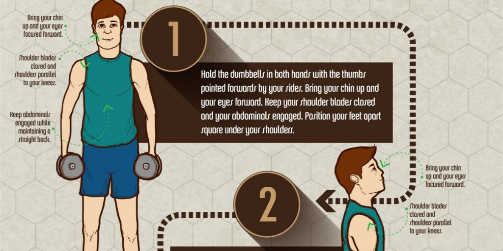 Strength & Stability Exercises – Dumbbell Lunges by Boss Targets - Infogram