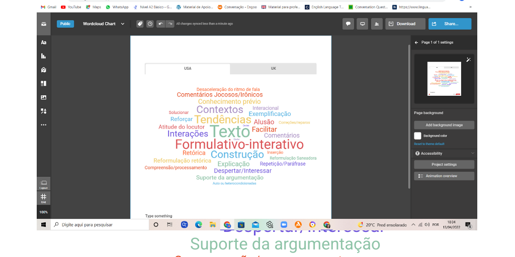 Wordcloud Chart by duda berthier - Infogram