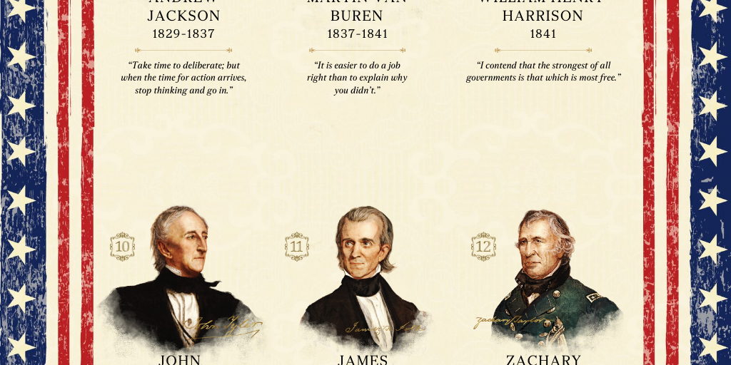 US President Infographic - Infogram