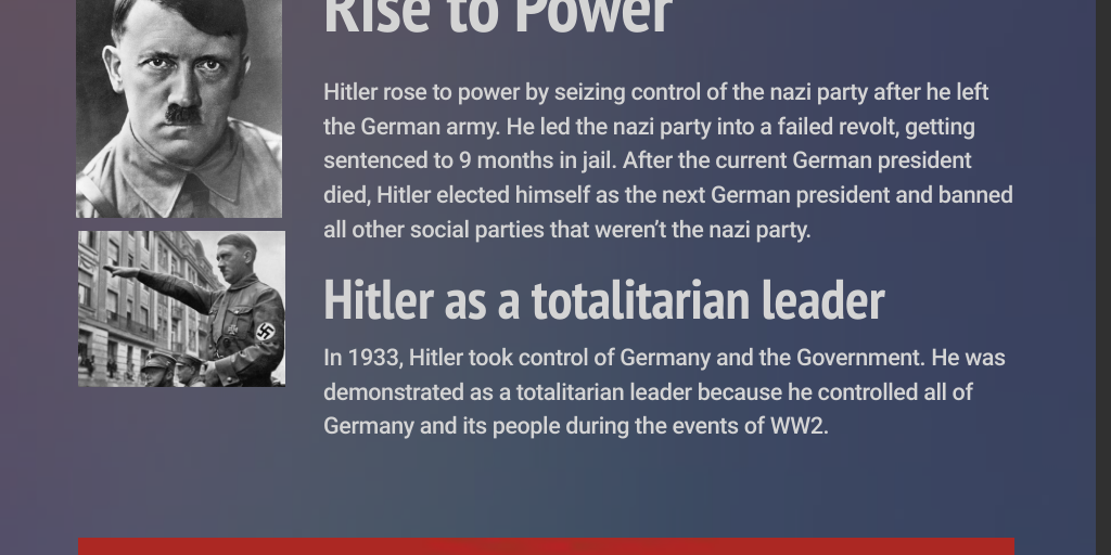 Adolf Hitler Infographic by Ethan Vorhies - Infogram