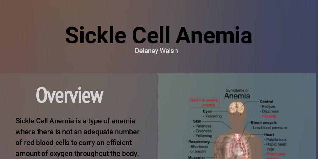 Sickle Cell Anemia Info graph by delaney walsh - Infogram