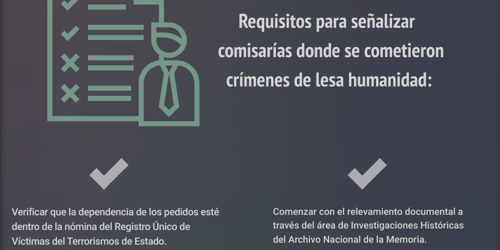 Infografía Transmedia - Infogram