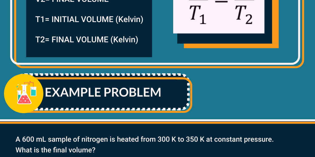 CHARLES' LAW INFOGRAPHIC by tey yuggh - Infogram