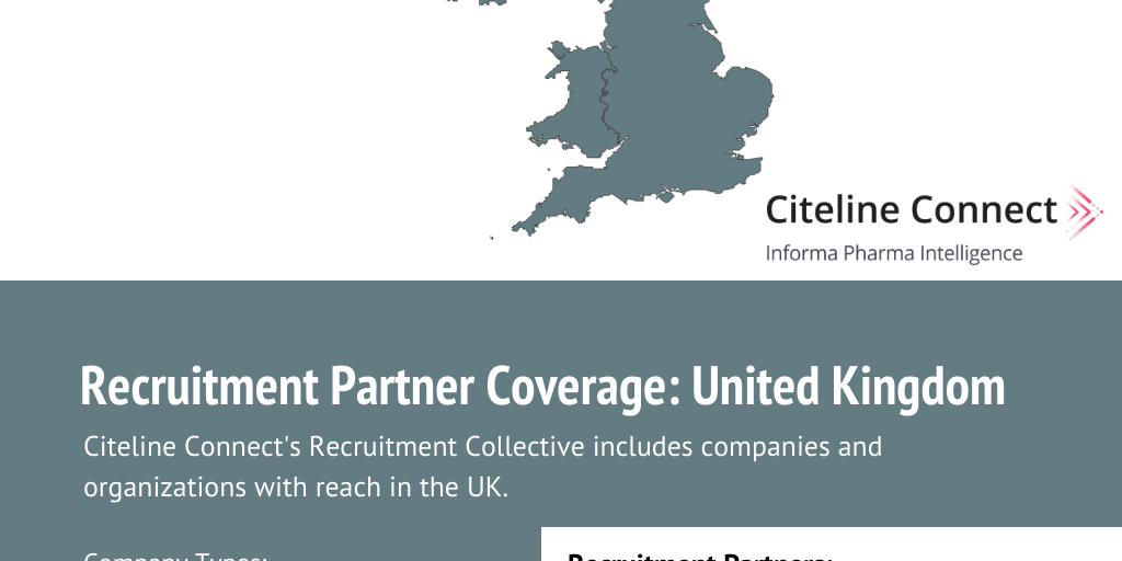 Country Report Template by Michael Shapiro-Barr - Infogram