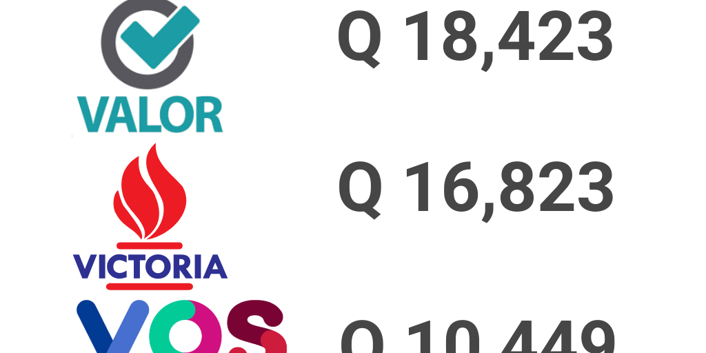 candidatos alcalde, municipalidad de guatemala, elecciones generales by ...