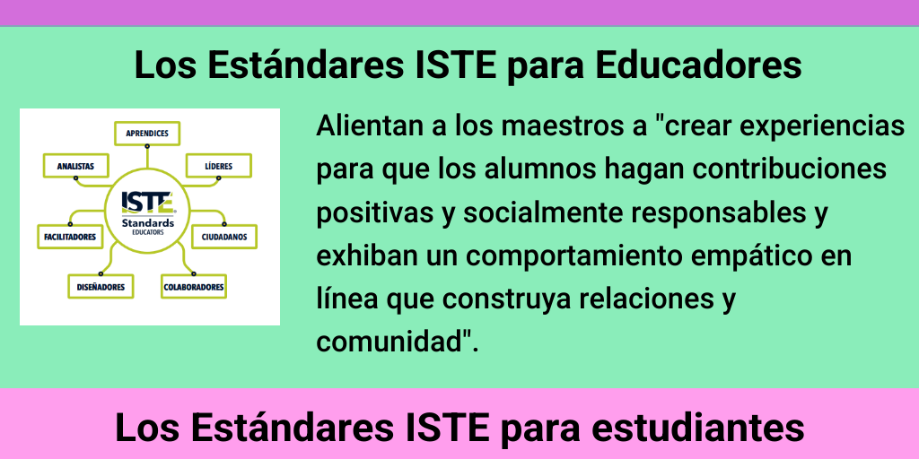 INFOGRAFIA DE ESTANDARES ISTE - Infogram
