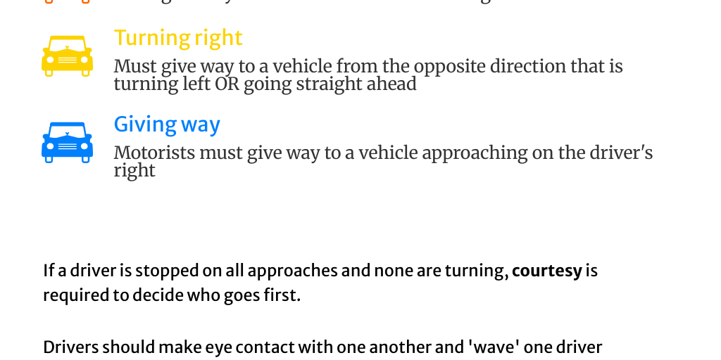 Four-way stop intersection infographic - Infogram