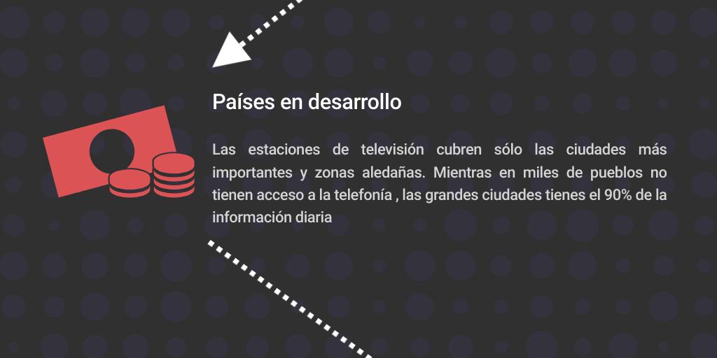 Flow Dark - Infogram