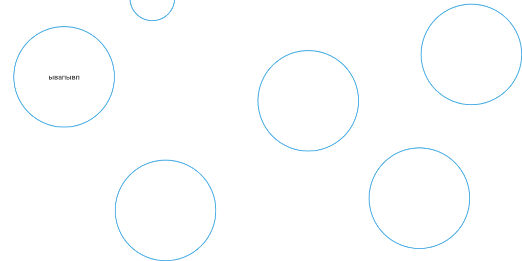 Copy: Radial Chart - Infogram