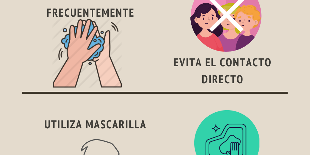 Recomendaciones ante el covid 19 - Infogram