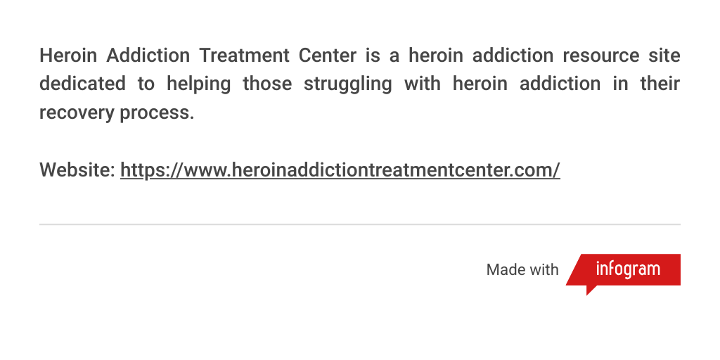 Blank template by Heroin Addiction Treatment Center - Infogram