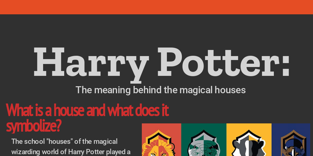 Harry Potter Houses and their Meanings - Infogram