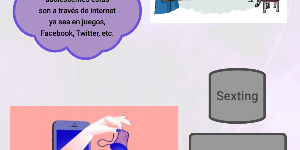 Grooming, Sexting y Ciberbullying by Xochitl Soria - Infogram