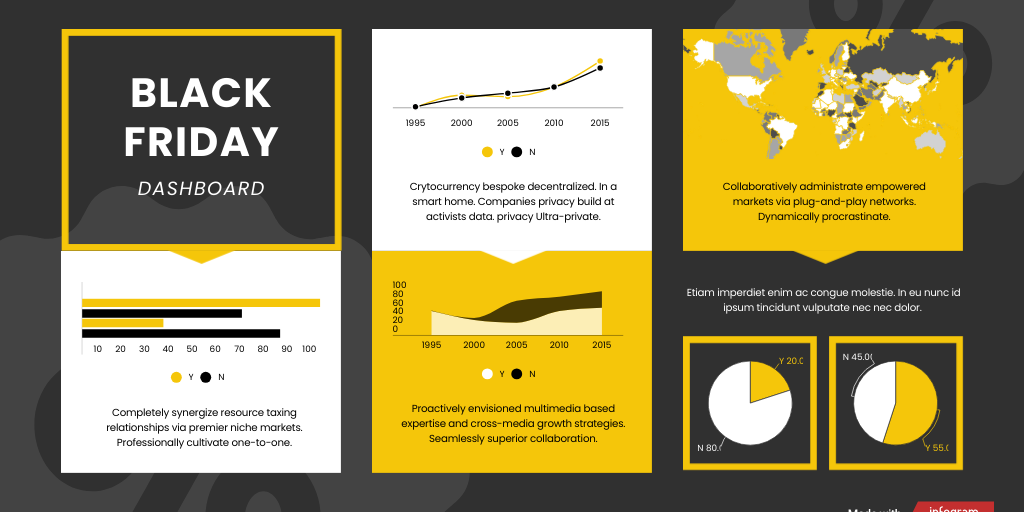 Black Friday Dashboard by Taunta Dangchaona - Infogram