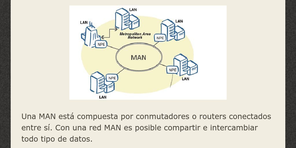 Red de área metropolitana (MAN) by Patricia Arias - Infogram