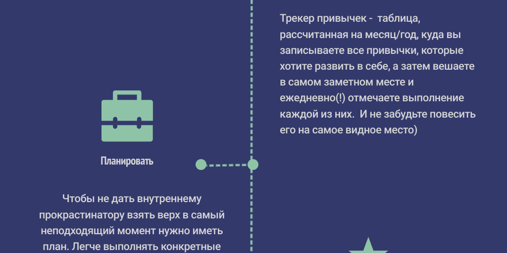 Timeline Dark Infographic by Catherine T - Infogram