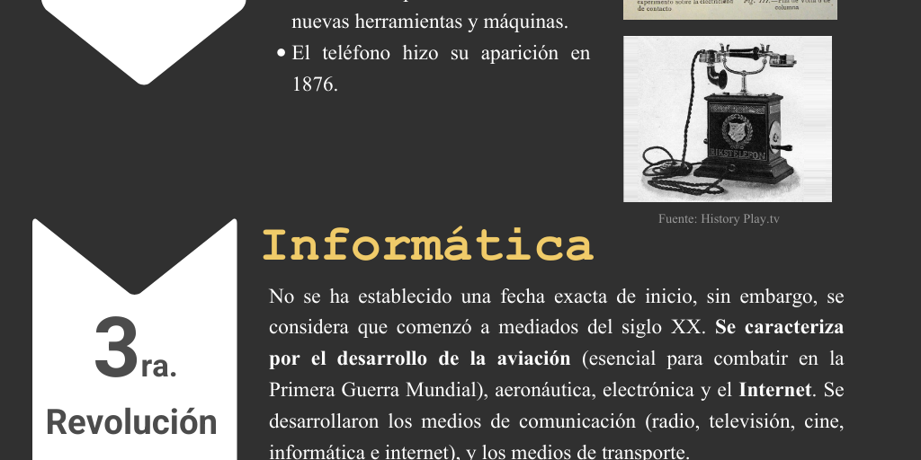 Customer Journey by Brandon William Tol Turcios - Infogram