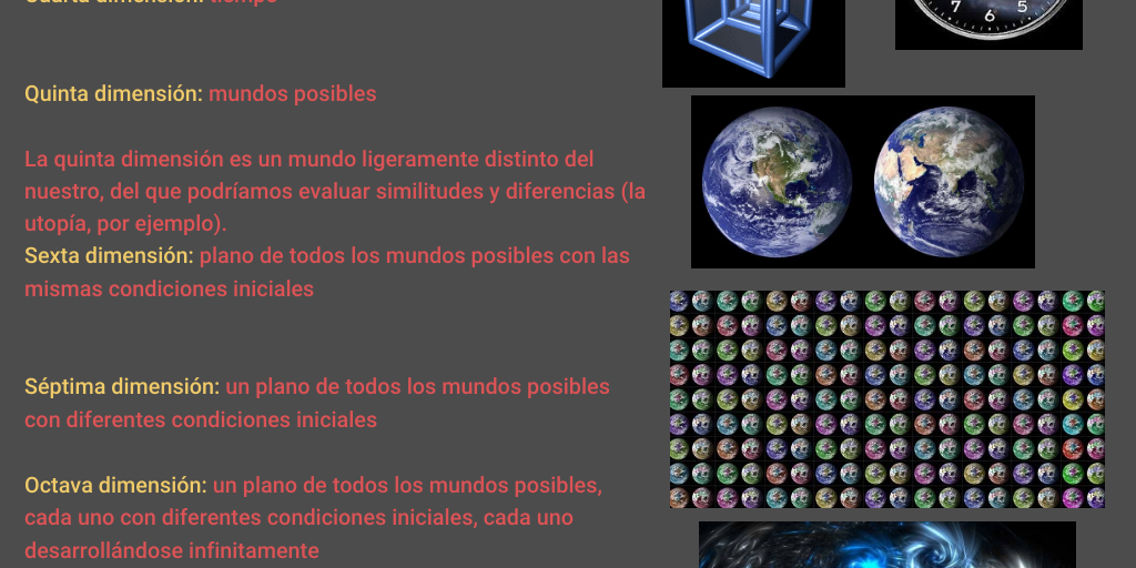 Copy: 11 DIMENSIONES by Tom Baron - Infogram