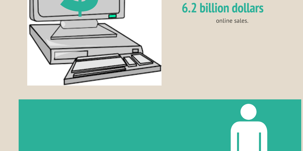 Ocean Sand - Infogram