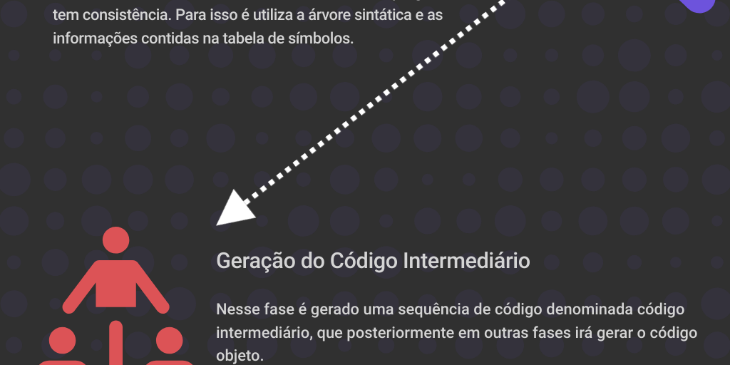 Flow Dark - Infogram