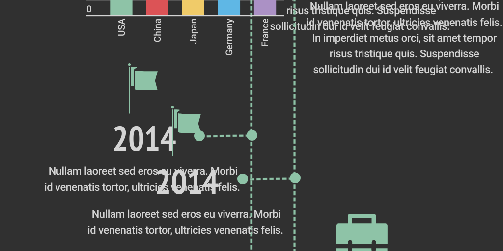 Timeline Dark Infographic by Ricardo Arte - Infogram