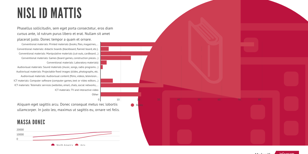 Gráfico ACC IG by Ivan Sanchez Lopez - Infogram