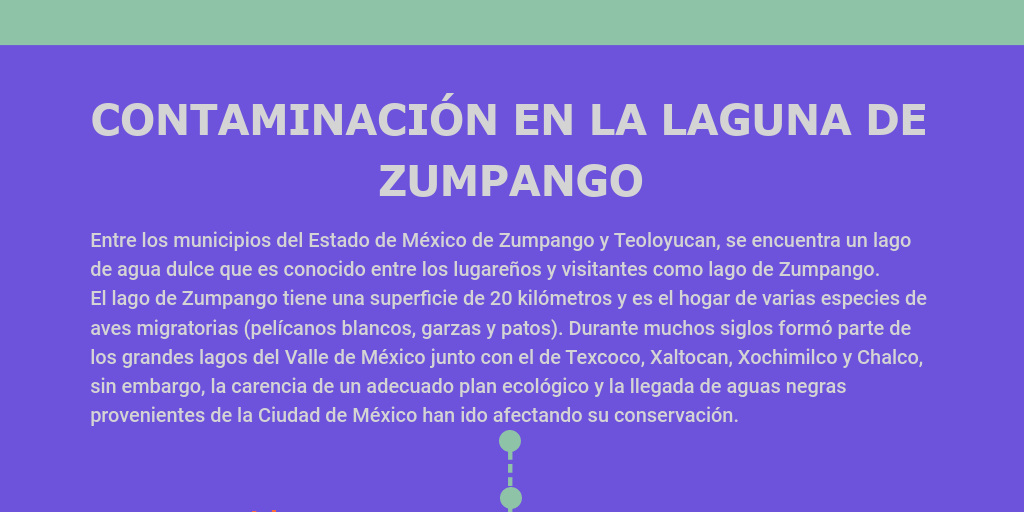 proyecto integrador modulo 20. by rodrigo cancino - Infogram