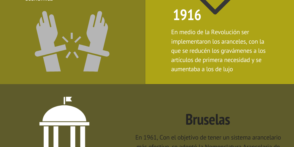 Neon Maps by Jorge Solis - Infogram