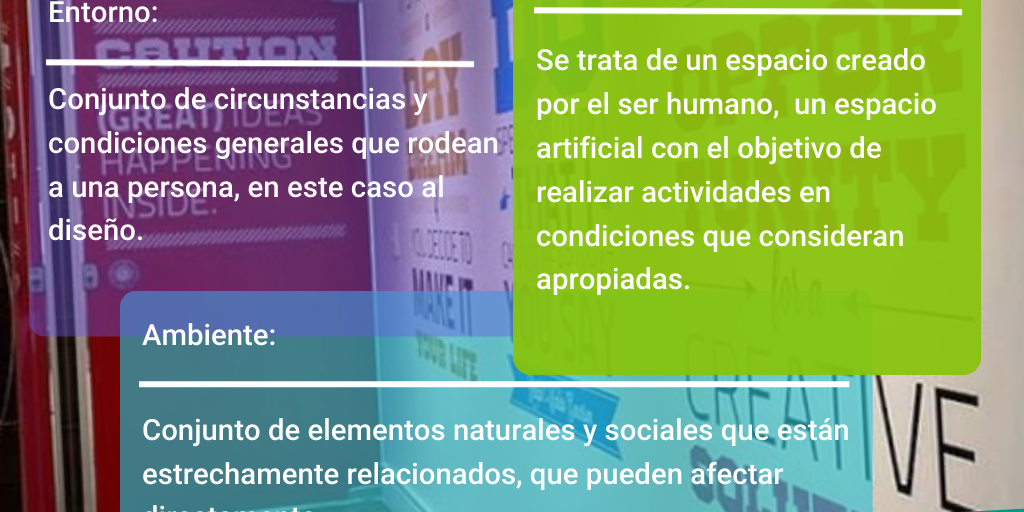Diseño de Espacios Ambientales by Valeria Rangel - Infogram