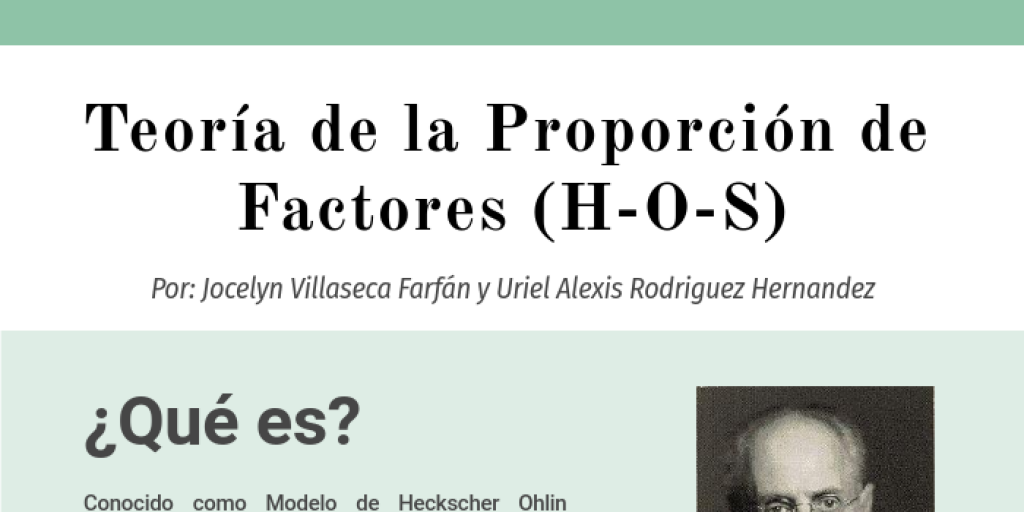 MODELO DE FACTORES ESPECÍFICOS Y MODELO DE HECKSCHER-OHLIN, TEOREMAS ...