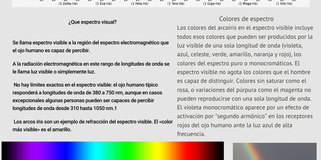 espectro visual by Mario Rodriguez - Infogram