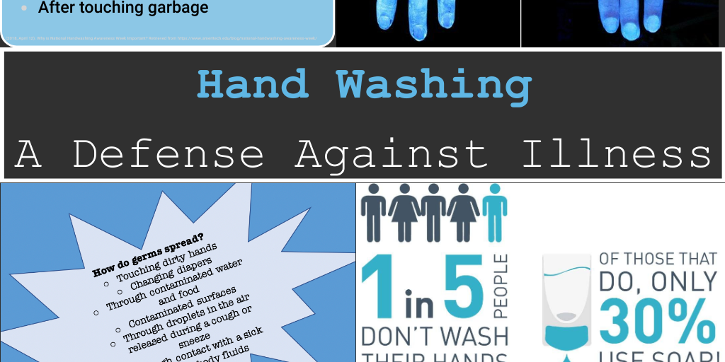 Hand Washing Infographic - Infogram