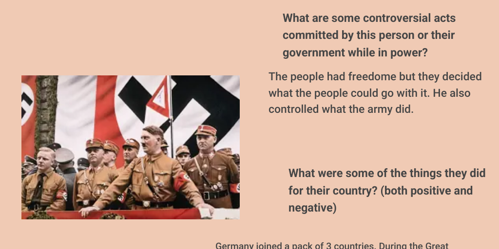 Adolf Hitler by Nora Carlson - Infogram