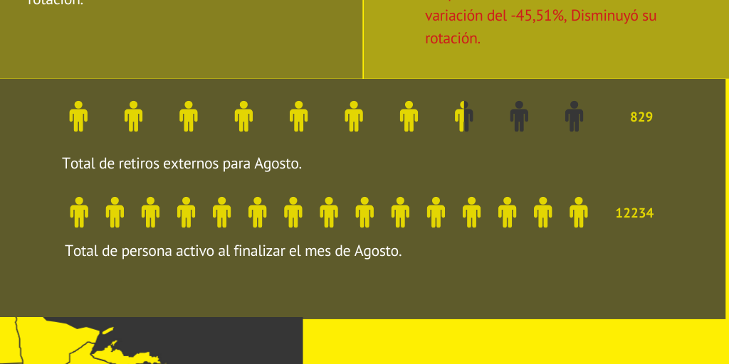 Neon Maps - Infogram