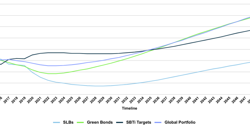 2023 Q4 (Year End) Chart 17 by Users - Infogram