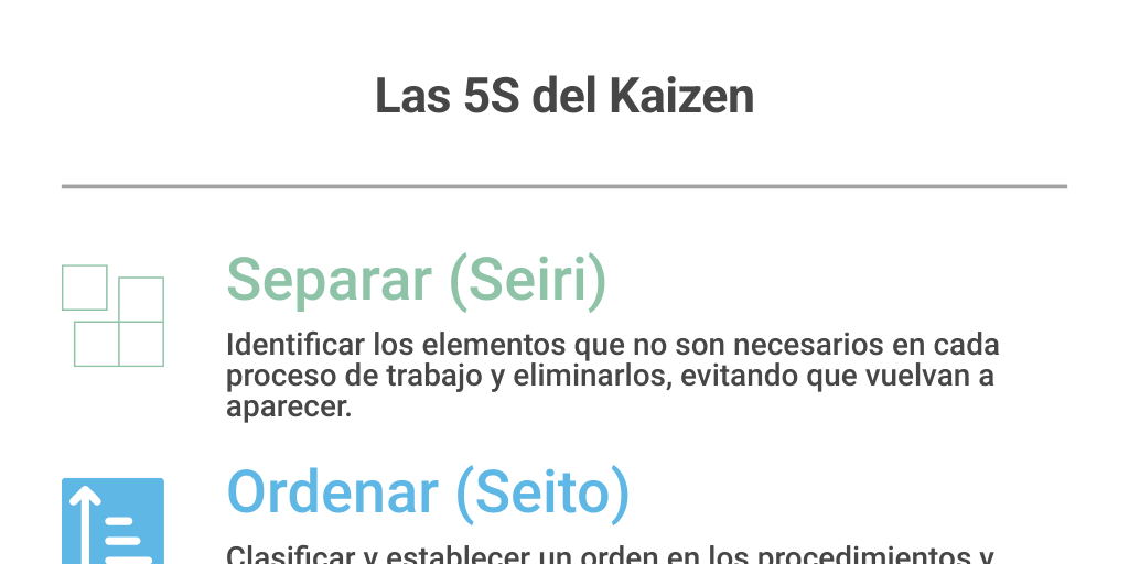 Las 5S del Kaizen - Infogram