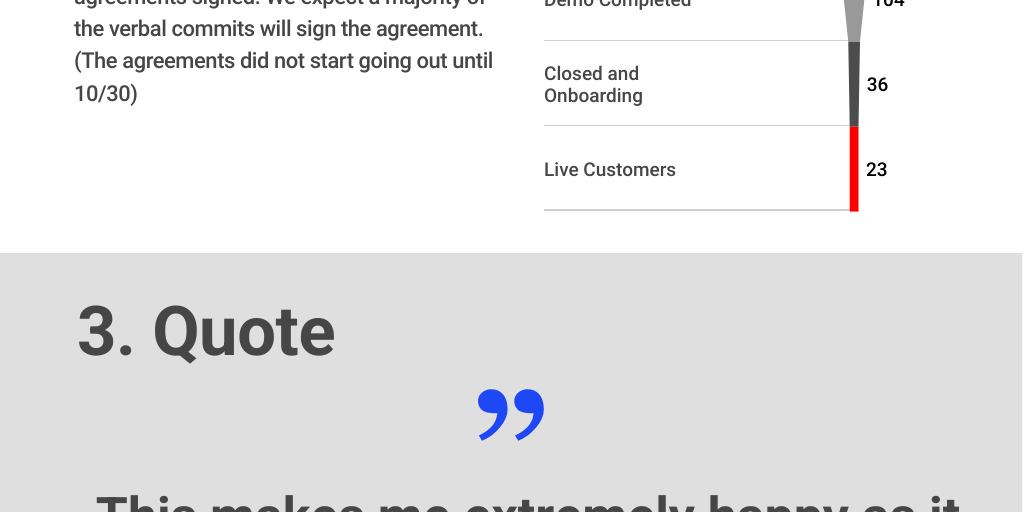 Terminal Update with Visuals - Infogram