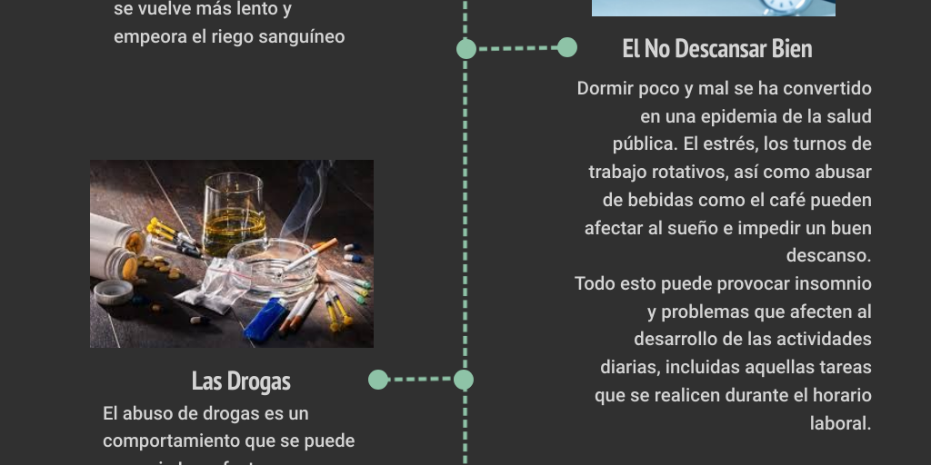 Infografia De Los Habitos Perjudiciales Que Dañan a Nuestro Organismo ...
