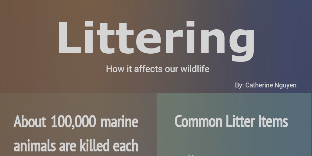 Littering Infographic by Catherine Nguyen - Infogram