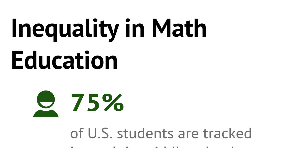 inequality-in-math-education-infogram