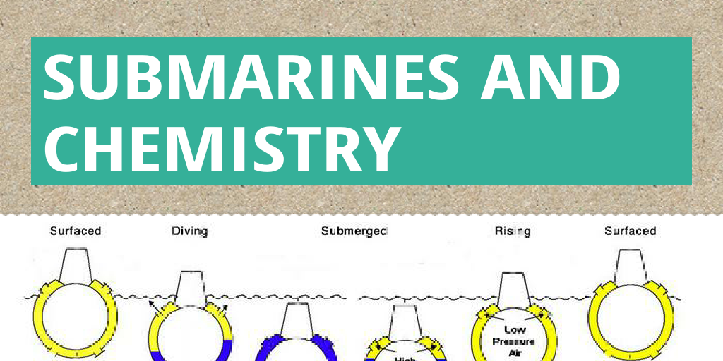 Submarines and Chemistry by cs0412cs - Infogram