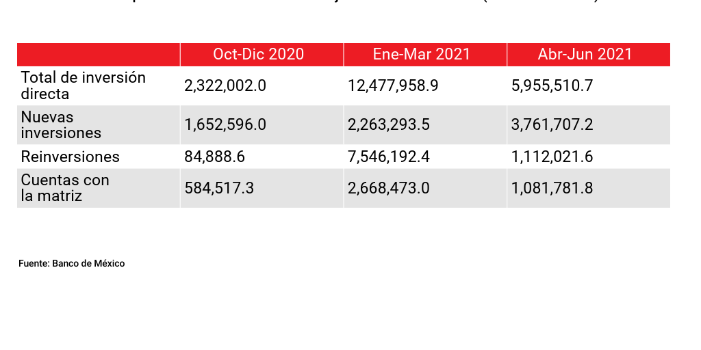 Copy: INDICADOR TRIMESTRAL DEL PIB TURÍSTICO Y DEL CONSUMO TURÍSTICO ... Copy: INDICADOR TRIMESTRAL DEL PIB TURÍSTICO Y DEL CONSUMO TURÍSTICO ...