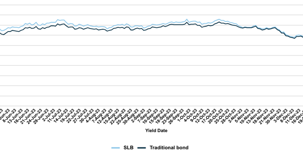 2023 Q4 (Year End) Chart 13 by Users - Infogram